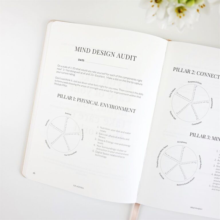 Thrive Mind Designer - Self-Coaching Journal for Mental Resilience - LH ...