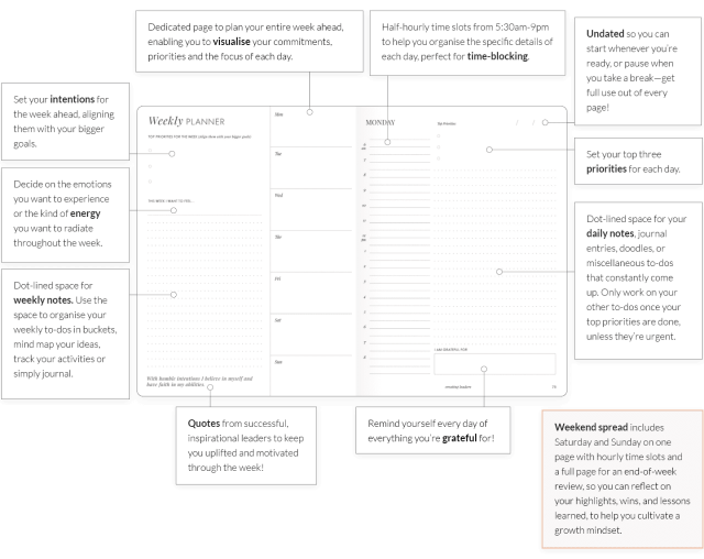 LH Planner - Daily Medium - Black - LH AGENDA & Co.
