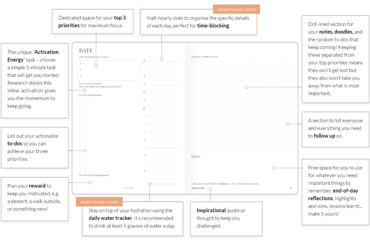 Day Organisers - Productivity Planners - LH AGENDA & Co.